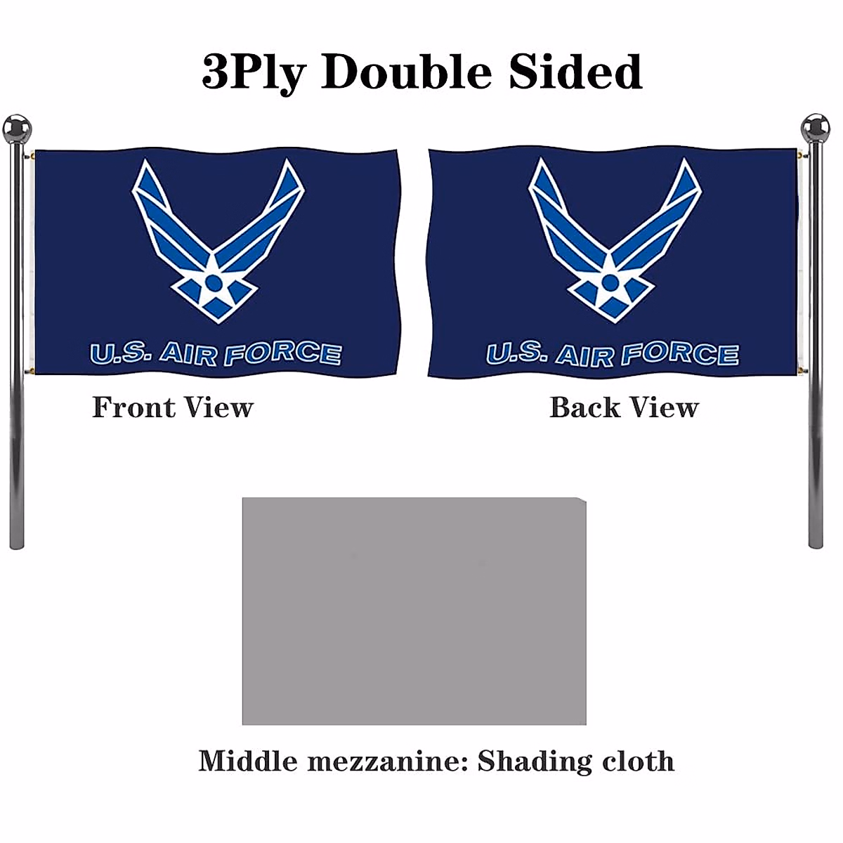 Jayus US Air Force Wing Military Flags 3x5 Outdoor Double Sided Heavy Duty United States Air Force Flag Banner with 2 Grommets