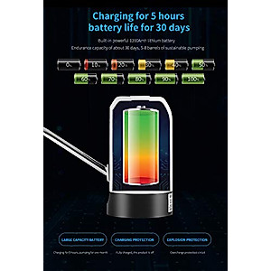 Amazing 7 Electric Water Bottle Pump, BPA Free Automatic Drinking Water Dispenser, USB Charging, Low Noise, Fits 5 Gallon 2.16-inch Neck Water Coolers (White)