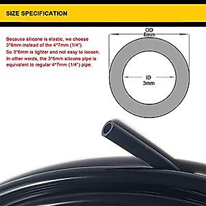 Upgraded Drip Irrigation Kit, 1/4 inch 32ft Silicone House with Stabilized Drip Emitters and Connectors, Garden Watering System for Raised Garden Bed, Yard, Lawn or Indoor