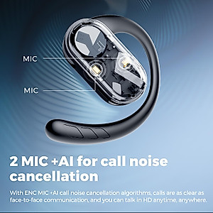 SoundPEATS Breezy Open Ear Headphones, 40Hrs Playtime, 90° Adjustable Wireless Earbuds, Bluetooth 5.4 Earphones, 12mm Drivers, 4 Mics with AI Call Noise Cancellation