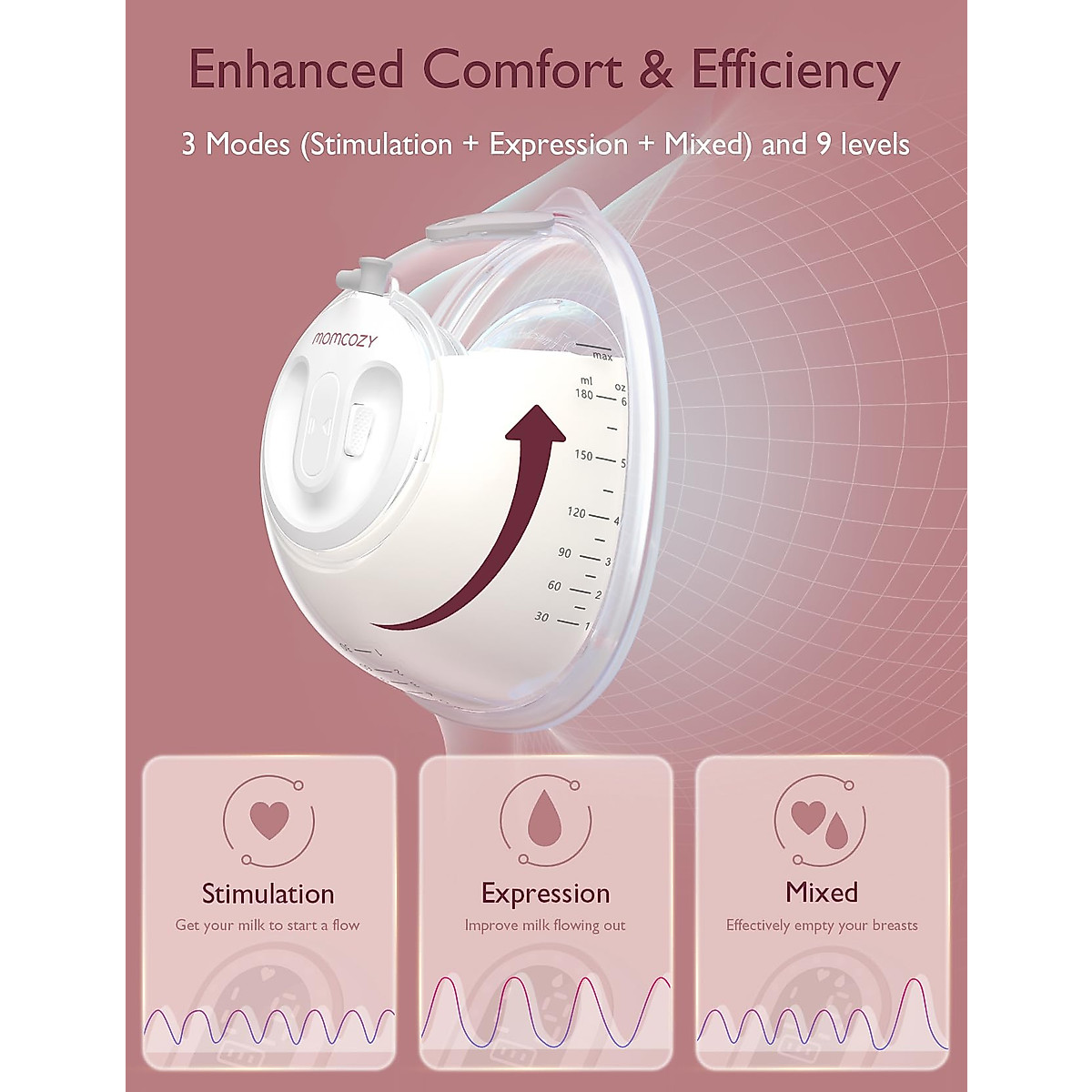 Momcozy Ultra-Light & Hands Free Breast Pump V2, Potent Wearable Pump with 27 Pumping Combinations, Low Noise Painless Portable Double Electric Pump, 17/19/21/24/27mm Flange