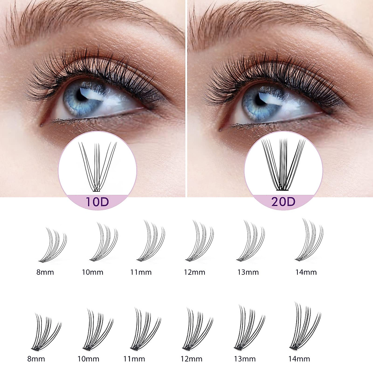 IKVVOM 20 Pairs 4 Styles False Lashes Dramatic Lashes Volume Natural Look Wispy Cat Eye Multipack (Mixed)