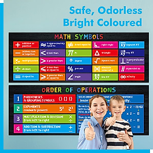 Math Symbols Poster, 2 PCS Large Math Symbols Order of Operation Mathematics Bulletin Board Banner Wall Decor for Primary Middle High School Classroom (Poster Tube Package)