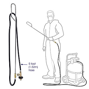 BISupply Fire Starter Propane Torch 33in - Fire Starters for Wood Stove, Firepit, Fireplace, Campfire Starter Blow Torch