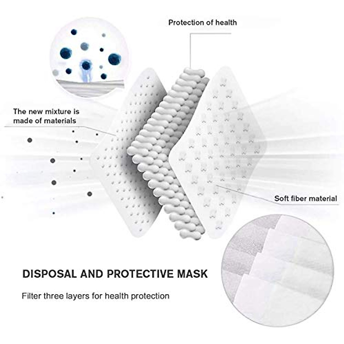 100 Pack Grey Individually Wrapped Disposable Face Mask,3-Layer Masks with Elastic Ear Loops for Children,Breathable and Comfortable Non-woven Face Mask for Daily Protection
