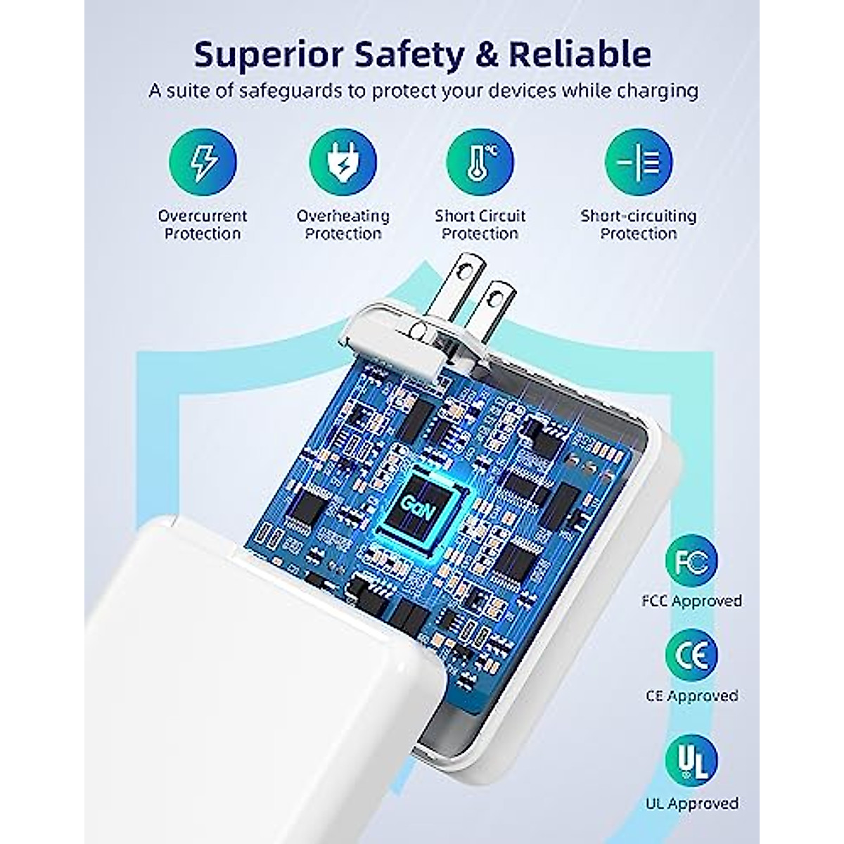 Mac Book Pro Charger - 118W USB C Fast Charger Power Adapter Compatible with USB C Port MacBook Pro, MacBook Air, New iPad Pro and All USB C Device, 7.2ft USB-C to C Charge Cable, White