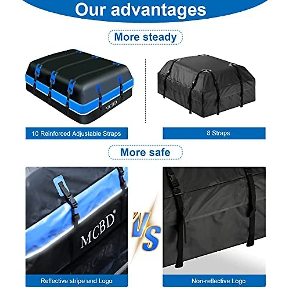 Rooftop Cargo Carrier, 21 Cubic Feet Soft-Shell Waterproof Car Roof Luggage Bag for All Vehicles SUV with/Without Rails, Includes 10 Reinforced Straps + 6 Door Hooks,Storage Bag,Anti-Slip Mat