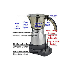Bene Casa Espresso Coffe Maker, 6 Cup,Electric Maker Portable Cafetera Electrica| Trasparent Carefa, De 6 Tasas, Para Cafe' Espresso,Baso Trasparente.
