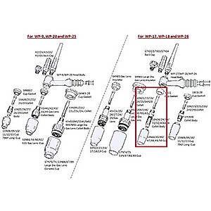 WeldingCity 10-pk Alumina Ceramic Cup 10N44 (#12, 3/4") for TIG Welding Torch 17, 18 and 26 Series from Weldcraft Lincoln Miller ESAB CK