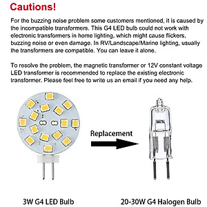 Makergroup 12V G4 LED Bulb 3W Bi-Pin LED Disc Light Bulb 20-30 Watt Equivalent Daylight White 6000K for Puck Lights in RV Trailers Campers Automotive Marine Landscape Lighting 6pcs