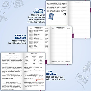 Clever Fox Travel Journal Pocket – Vacation & Road Trip Itinerary Planner Organizer & Traveling Memory Diary – Small Traveler Notebook (Periwinkle)