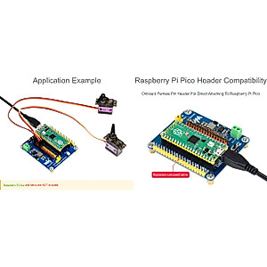 Servo Driver Module for Raspberry Pi Pico, Up to 16-Channel Servo/PWM Outputs, 16-bit Resolution for Each Channel,Onboard Standard Servo Interface to SG90/MG90S/MG996R,etc.