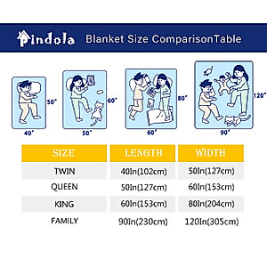 Pindola Cute Baseball Texture Throw Blanket Warm Lightweight Soft Cozy Warm Home Decoration 50"x40" for Child