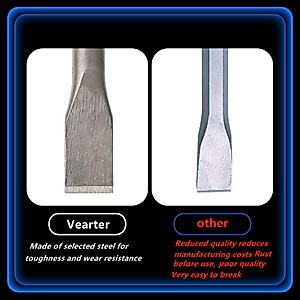 Vearter SDS Plus Shank Electric Hammer Masonry Point Groove Flat Chisel Drill Bit for Tile Cement Concrete Brick Stone…