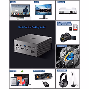 EUASOO USB-C Docking Station 16 in 1 Triple Display USB C Dock with Charging Support, 4K HDMI, DP, VGA, 7 USB Ports, Ethernet, SD/TF Card Reader for MacBook and Windows, MacOS only Support Mirror Mode