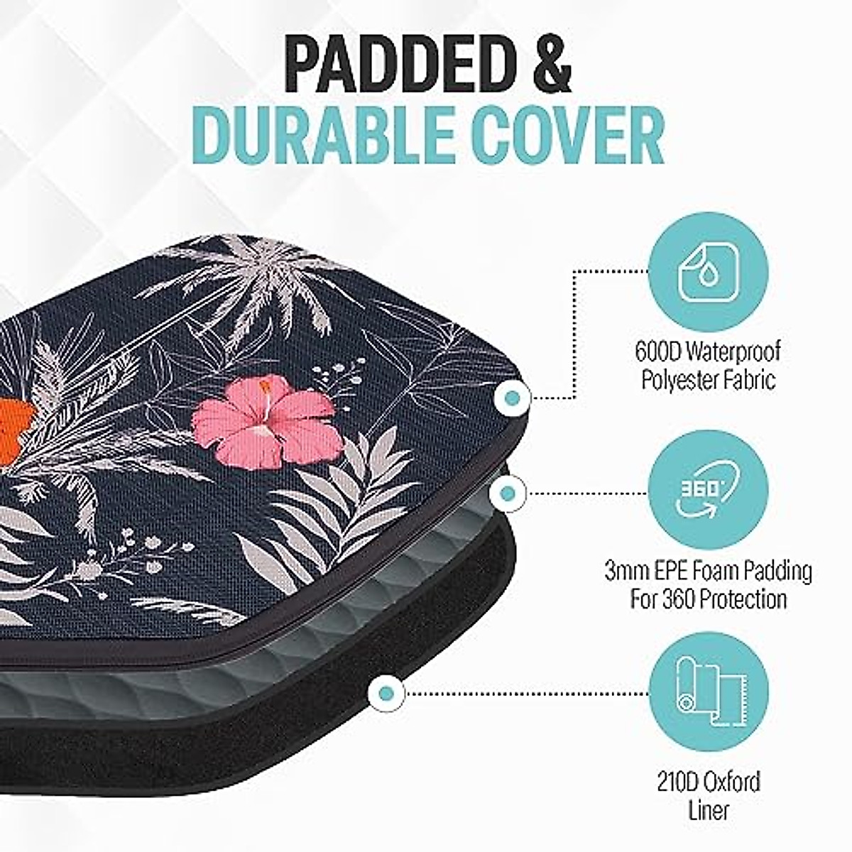 Palms-O-Aces Elongated Pickleball Paddle Cover - Protect Your Paddle with Our Durable and Padded Pickleball Paddle Covers Elongated - Zipper Closure and Canvas Material Elongated Pickleball Cover