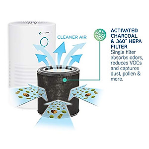 GermGuardian Air Purifier with HEPA Filter, UV Sanitizer and Odor Reduction, White, 15" Tower