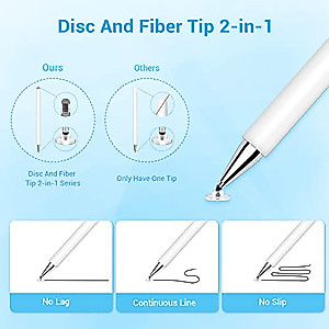 Stylus pens for ipad Touch Screens - Capacitive Stylus for ipad 2 in 1 Disc/Fiber Tablet pen Stylus Pencil with Magnetic Cap for Apple/iPhone/Ipad pro/Mini/Air/Android/Microsoft/Surface White/BL 2pack