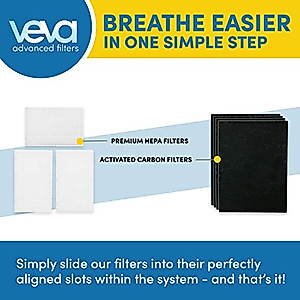 VEVA HPA300 HEPA Filter Replacement Compatible with Honeywell Air Purifier - 3 Pack of HEPA Filters w/ 4 Precut Activated Carbon Pre-Filters & Replacement Filter R