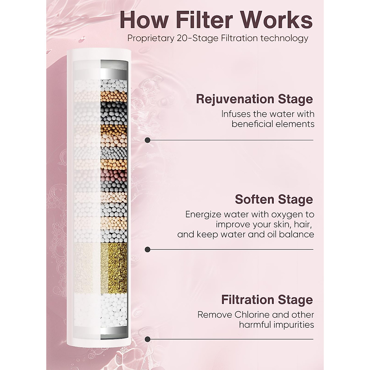 Cobbe Filtered Shower Head with Handheld, High Pressure 6 Spray Mode Showerhead with Filters, Water Softener Filters Beads for Hard Water - Remove Chlorine - Reduces Dry Itchy Skin, Pink