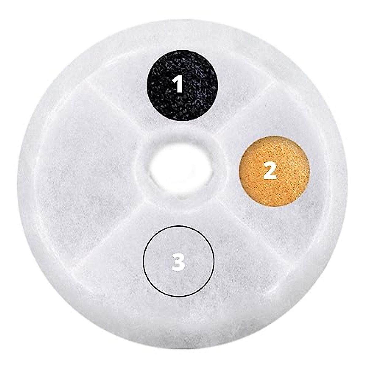 Catit Triple Action Water Fountain Filters, Replacement Cat Drinking Fountain Filters, 2 Pack