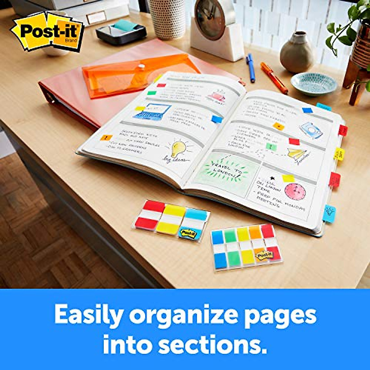 Post-it Tabs, 1 in Solid, Aqua, Yellow, Pink, Violet, 22/Color, 88/Dispenser (686-AYPV1IN)