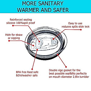sweetfamily 2 Replacement Lids for Stainless Steel Tumbler Travel Cup,3.1 to 3.15 INCH Cup Mouth Compatible with YETI Rambler and More Tumbler Cups,Spill Proof Splash Resistant Sliding Covers (20 OZ)