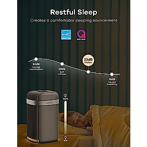Air Purifiers for Bedroom: Welov H13 True HEPA Air Purifiers for Pets Allergens Removal to 0.1 Microns, 23db Quiet, Night Light, Air Cleaner Odor Eliminator for Pet Hair Pollen Smoke Dust, Ozone Free
