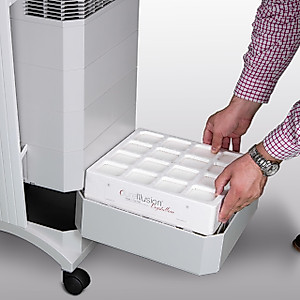 PureIllusion Scientifically Tested Filter Bundle for IQAir HealthPro Series Air Purifier - Ultra Premium Filters fit HyperHepa V5 Cell and PreMax Modules - True HEPA, Gas & Odor, Prefilter