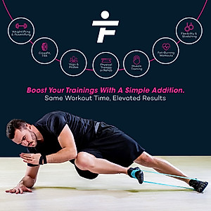 Loop Resistance Bands for Working Out by Flexmate- 5 Resistance Levels Band Set- Latex Fitness Bands for Physical Therapy, Strength, Weightlifting, Crossfit- Workout Guide Included