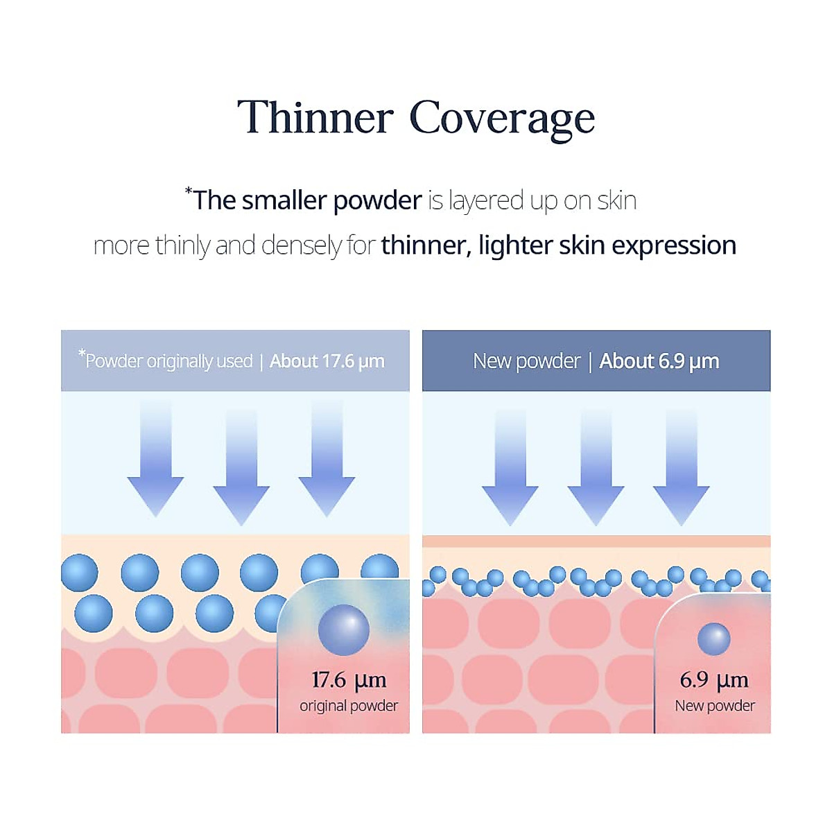 CLIO Kill Cover The New Founwear Cushion Refill Included (15g*2, 4 GINGER)