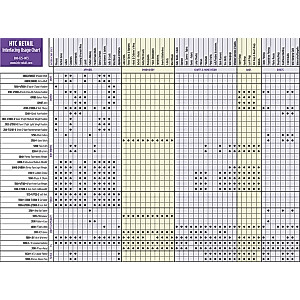 Superpunch Tailor’s Pride Interfacing/Interlining, HTC87009-21’’Wide, Fabric Stabilizer For Sewing, Sew-In Hair Canvas 41% Acrylic, 16% Polyester, 15% Rayon, 9% Cotton, In 2 Yard Package Made In USA