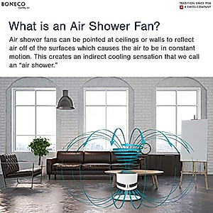 BONECO - F210 Tabletop Air Shower Fan (White)