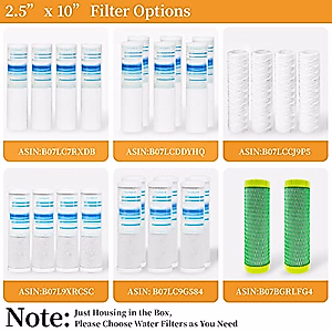Geekpure 10 Inch Reverse Osmosis Water Filter Housing for RO Filtration System -1/4" Port-2.5" x 10"-Clear