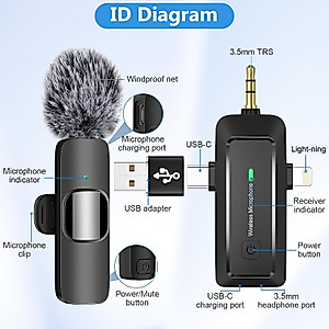 BZXZB Wireless Lavalier Microphone for iPhone - Android Phone/Pad/Camera/Laptop Audio Recording, Newest Professional 2 Pack Mini Lapel Mics for YouTube/Interview/Vlog/Livestream/Podcast