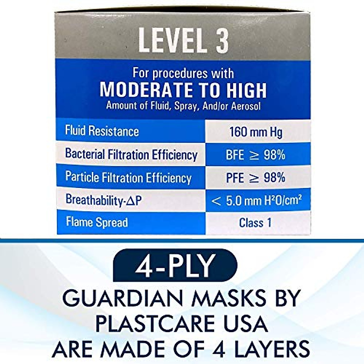 PlastCare USA 100 4-Ply ASTM Level 3 Face Masks, Disposable (Blue) (2 Boxes of 50)