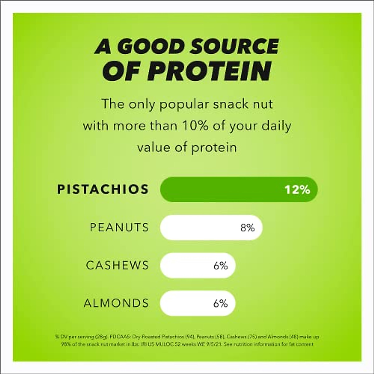 Wonderful Pistachios No Shells, 3 Flavors Mixed Variety Pack of 9 (0.75 Ounce), Roasted & Salted Nuts (4), Chili Roasted (3), Honey Roasted (2), Protein Snack, On-the Go Snack