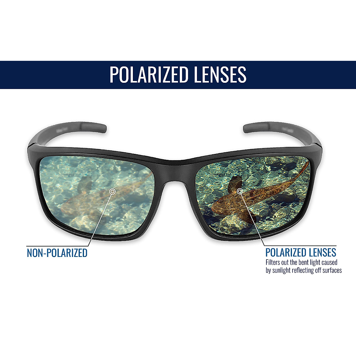 Bullhead Safety Pompano Polarized Safety Glasses, ANSI Z87+, Performance Fog Technology and Scratch Resistant Lenses, Polycarbonate Eyewear with UV Light Protection, Ice Blue Lenses, Matte Black Frame