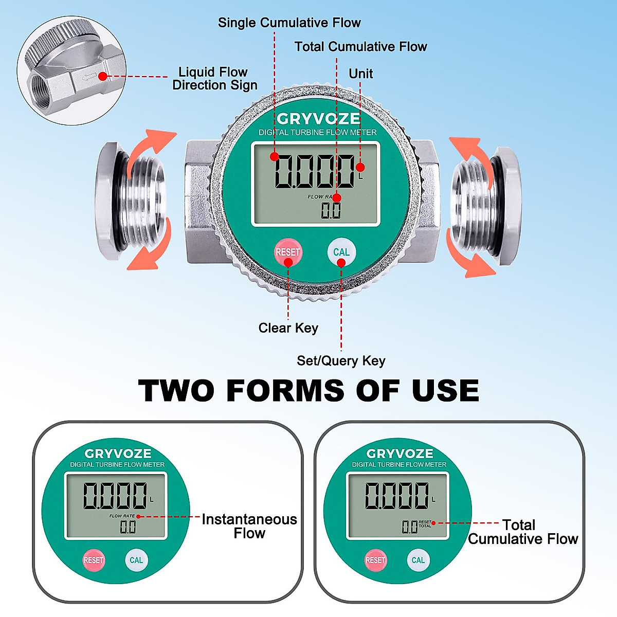 GRYVOZE 1 Inch Digital Diesel Fuel Flow Meter with 3/4 Inch Adapters, EMI Protection, Waterproof, 2.4-26.4 GPM Inline NPT Thread Fuel Meter for Gasoline, Gas Oil, Water, and Other Liquids.