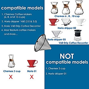 TEEMADE Pour Over Coffee Filter Metal Base Reusable Stainless Steel Coffee Dripper Perfect for Chemex Hario Bodum & Other Coffee Makers Paperless Coffee Filter for Sustainable Brewing