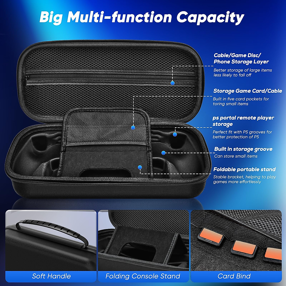 Auarte 12 in 1 Accessories Set for Playstation Portal Remote Player, Hard Carrying Case for PS Portal with Clear Skin Case for PS5 Portal, 2 Screen Protector with 4 Thumb Grip, Carbon Black