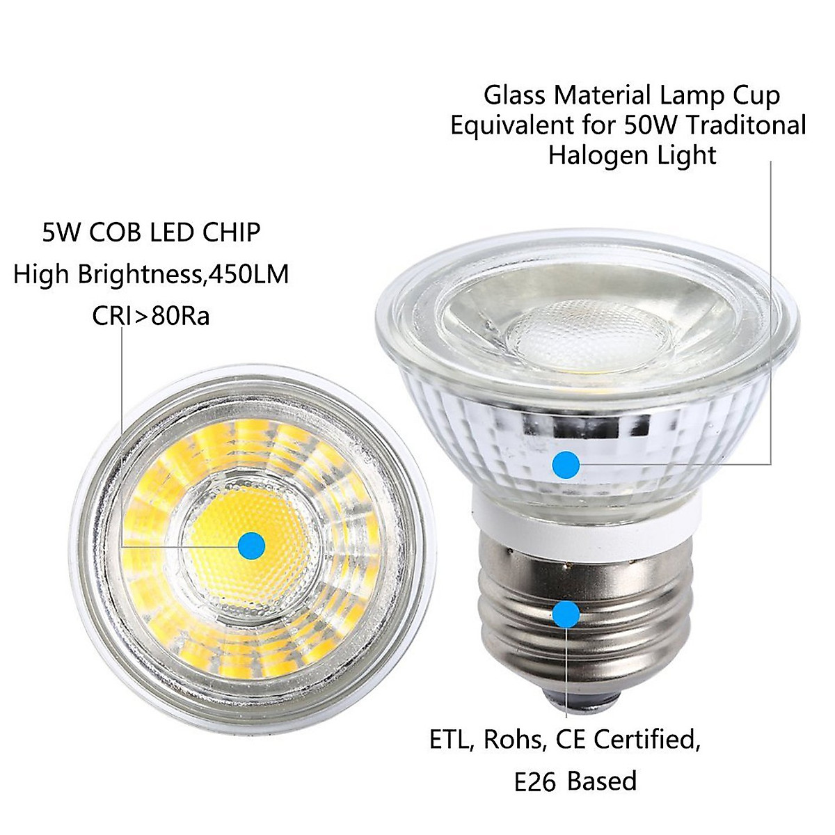 CTKcom 5W PAR16/HR16 LED Spotlight Bulb(4 Pack)- E26/E27 Base COB Flood Light Bulb 36 Degree 450LM 3000K Warm White 50W Halogen Bulb Equivalent LED Bulbs 110V~130V