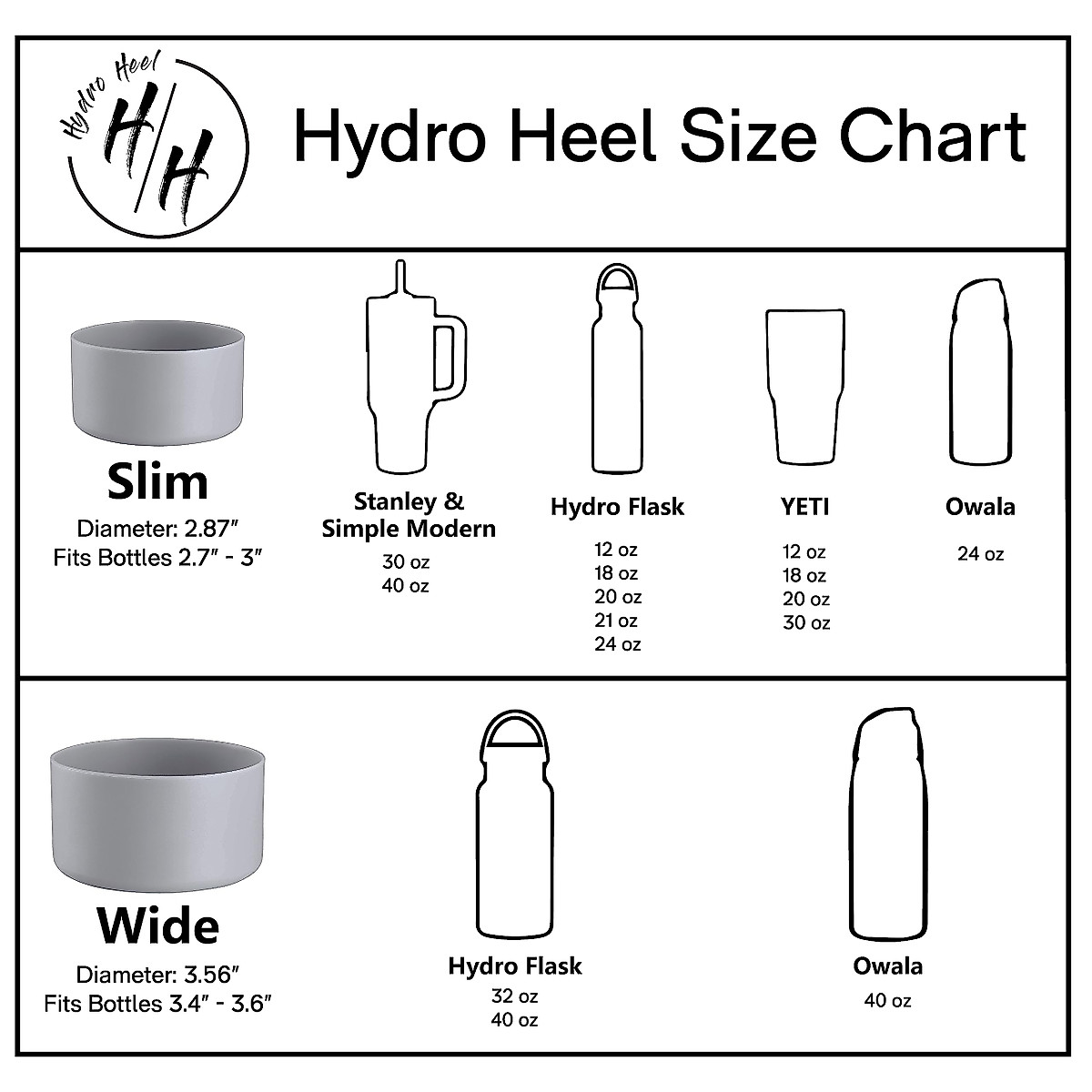 Floral Design, Fits All Stainless