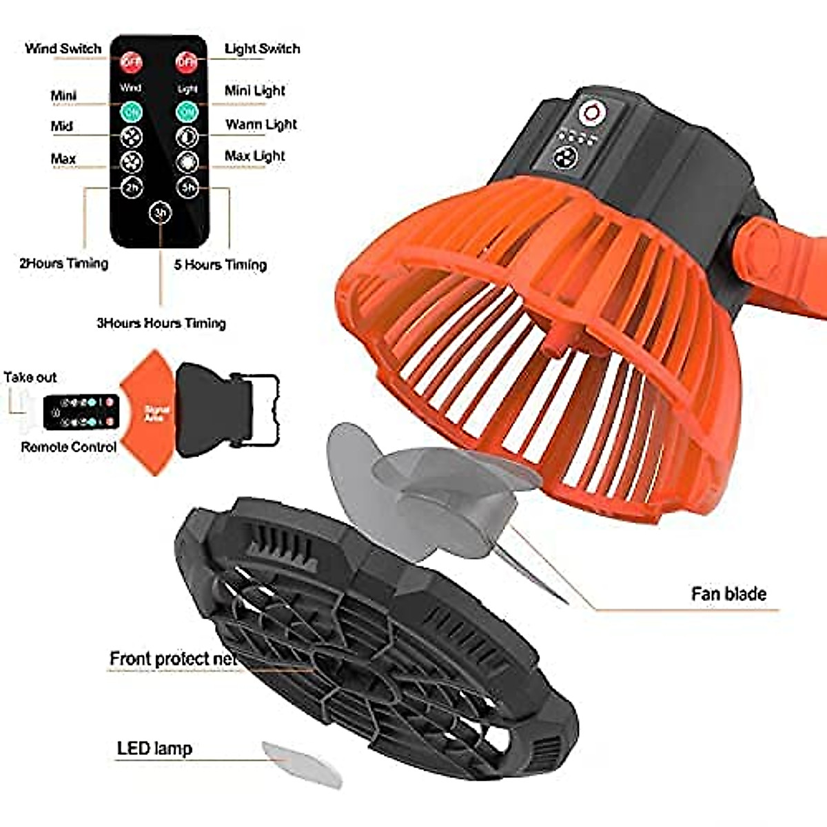Portable Fan Camping Fan for Tents, 25 Hours Work-time Camping Lantern Ceiling Tent Fan Desk Fan with 7800mAh Power Bank, Clip and Remote, Usb Rechargeable Fan for Hiking, BBQ,Hunting, Hurricane (Black Orange)
