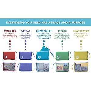 OYYO Diaper Bag Organizer Pouches a 5 pc Set. Machine Washable, Color Coded, Diaper pad and Wet Bag Included.