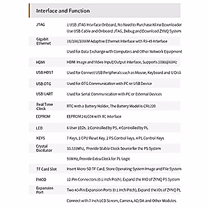 ALINX AX7010: Zynq-7000 SoC XC7Z010 FPGA Development Board