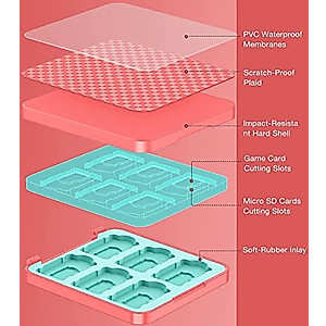 EUROA Nintendo Switch Game Holder - 12 Cartridge Storage Case, Protective Hard Shell, Soft Lining Rubber, Portable - Pink
