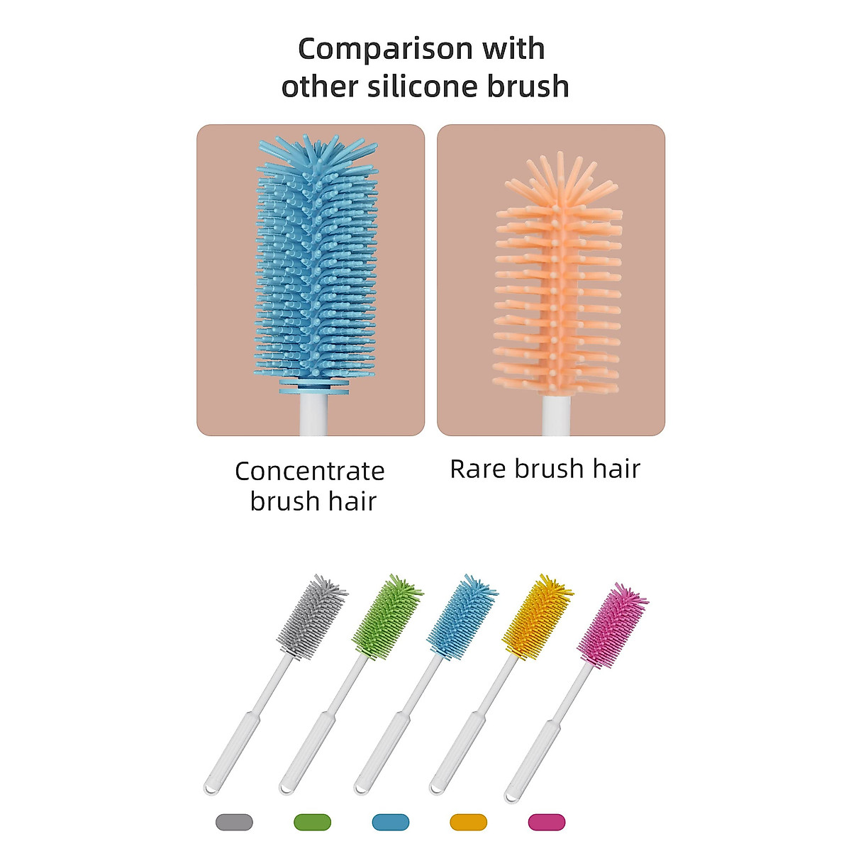 Baby Bottle Brush Bib co. Adjustable Bottle Brush Cleaner, Adjusts Over 10 Different Levels, Removable Brush Head (Yellow), with Free Splash Guard