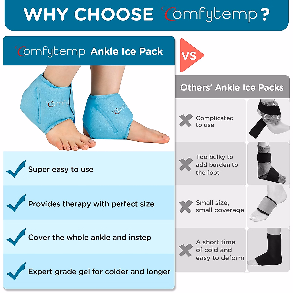 Comfytemp Ankle Ice Pack Wrap for Swelling, Plantar Fasciitis, Foot Pain Relief, FSA HSA Eligible, Gel Packs for Injuries Reusable, Hot Cold Compression for Achilles Tendonitis, Sprain Ankles, 2 Packs