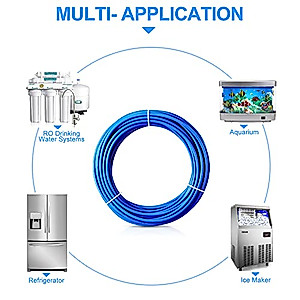 PURENAT 30FT 1/4 Inch O.D.RO Water Tubing,NSF Certified Pipe for RO(Reverse Osmosis) Water Purifier Filter System,BPA free Flexible Plastic Hose(blue)